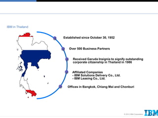 IBM Engaging for Success | PDF