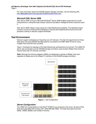 The IBM eX5 Memory Advantage How Additional Memory Capacity on eX5 Can Benefit SQL Server Data ...
