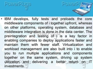 Ibm file system | PPTX | Operating Systems | Computer Software and Applications