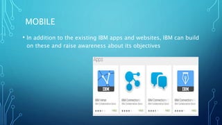 IBM Final Presentation | PPTX
