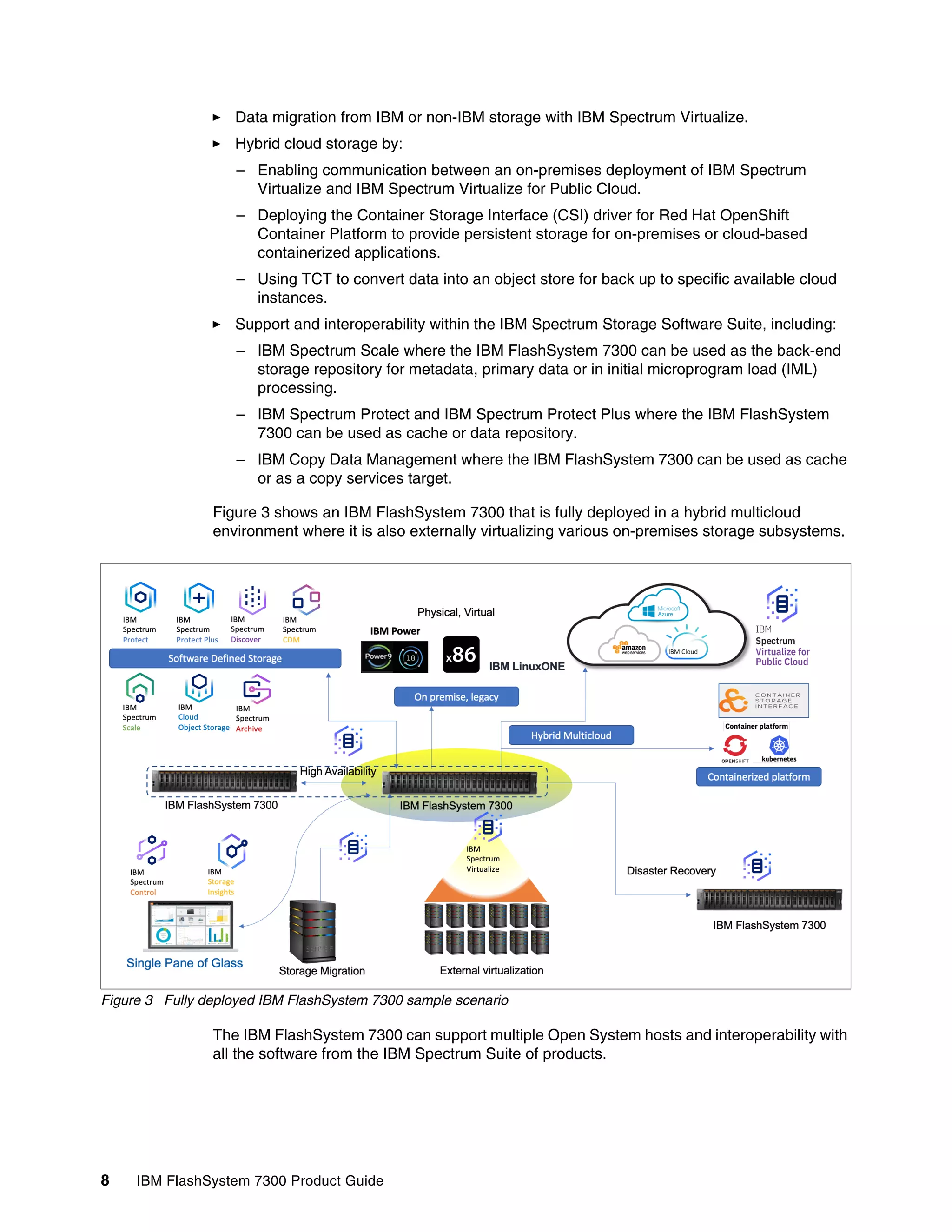IBM FlashSystem 7300 Product Guide.pdf