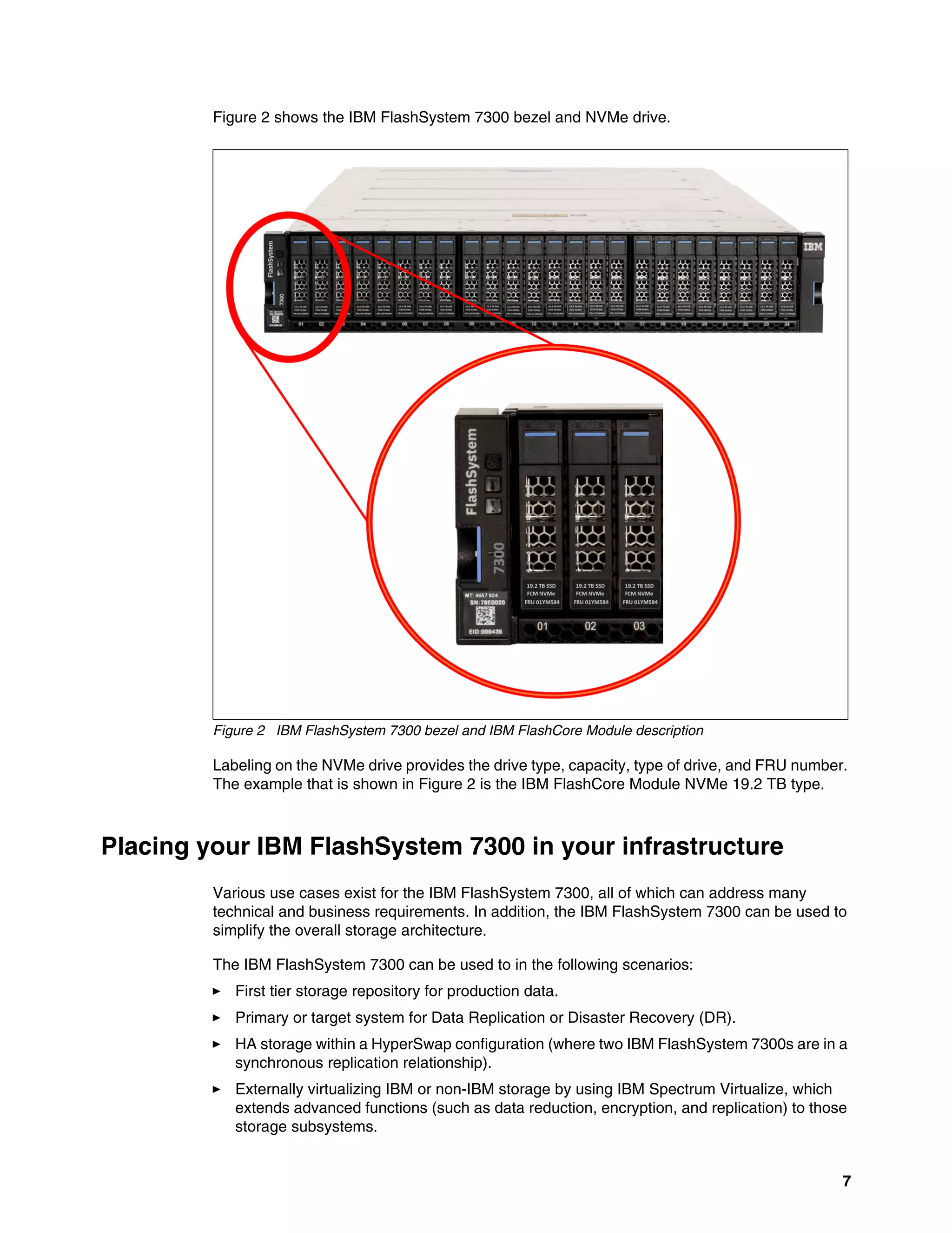 Ibm Flashsystem 7300 Product Guide Pdf