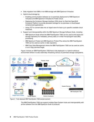IBM FlashSystem 7300 Product Guide.pdf