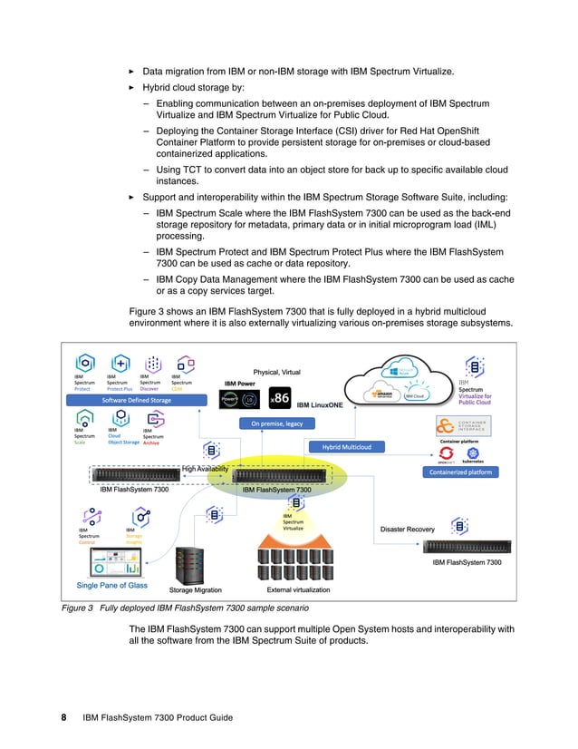 Ibm Flashsystem 7300 Product Guide Pdf