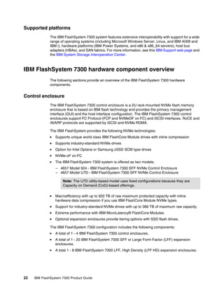 IBM FlashSystem 7300 Product Guide.pdf