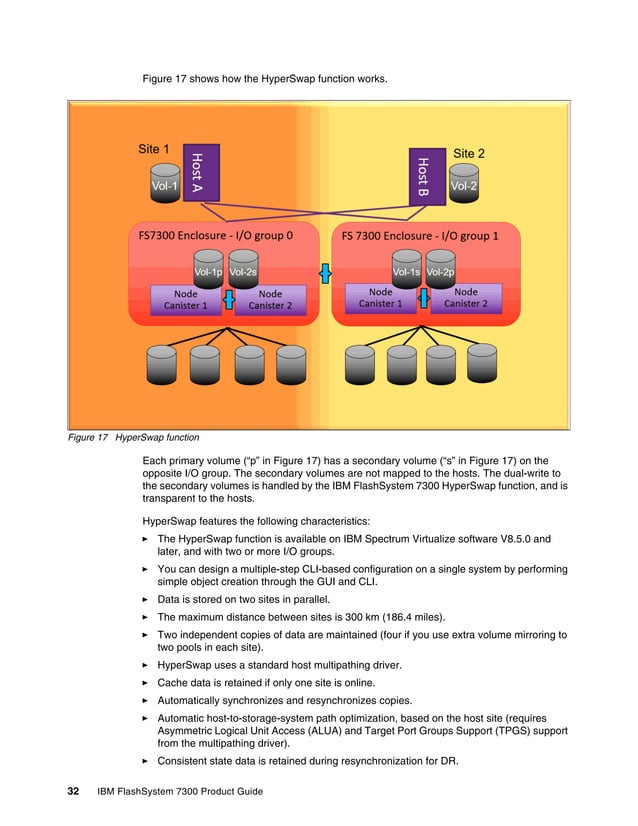 IBM FlashSystem 7300 Product Guide.pdf