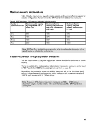 IBM FlashSystem 7300 Product Guide.pdf