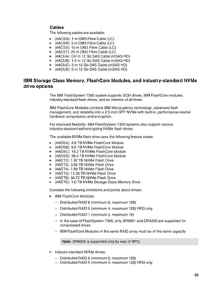 IBM FlashSystem 7300 Product Guide.pdf