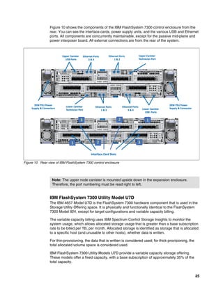 IBM FlashSystem 7300 Product Guide.pdf