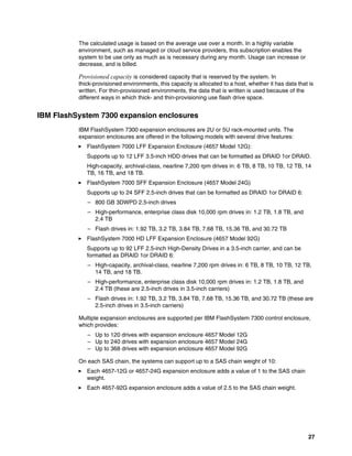 IBM FlashSystem 7300 Product Guide.pdf