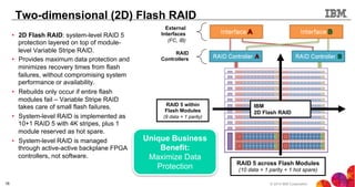 IBM flash systems | PDF