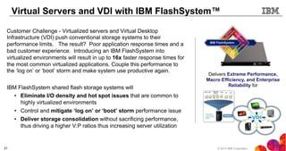 IBM flash systems | PDF