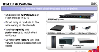 IBM flash systems | PDF