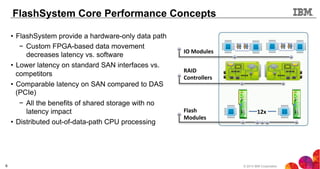 IBM flash systems | PDF
