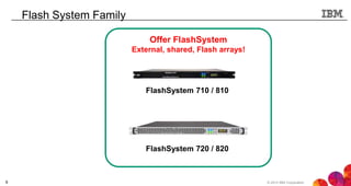Flash Ahead: IBM Flash System Selling Point | PPT