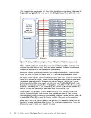Ibm flex system and pure flex system network implementation with cisco systems | PDF