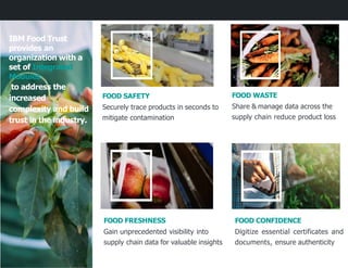IBM Food Trust | PPTX