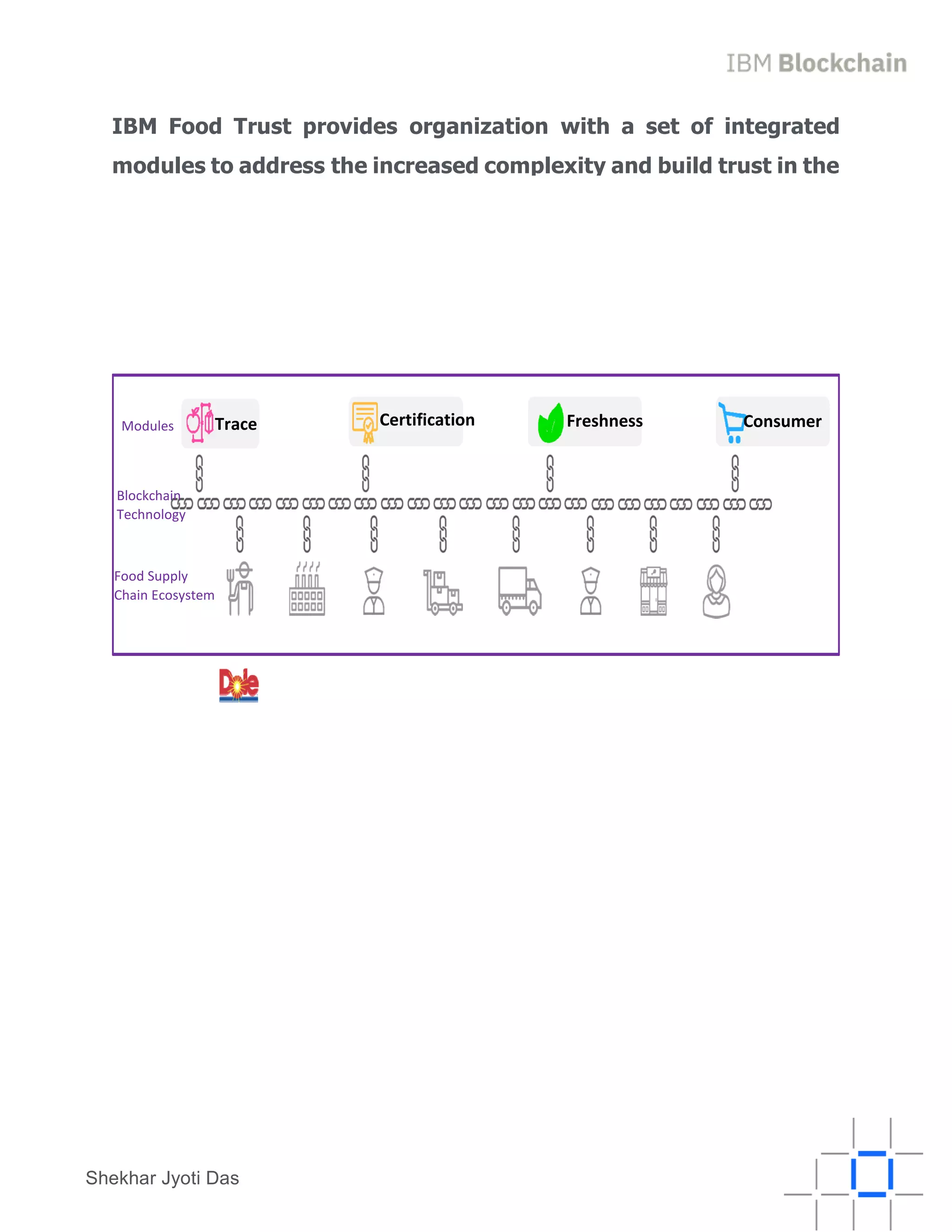 IBM Food Trust | PDF