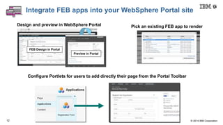 IBM Forms Experience Builder v8.6 | PPT