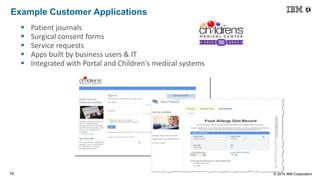 IBM Forms Experience Builder v8.6 | PPT