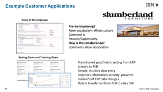 IBM Forms Experience Builder v8.6 | PPT