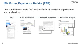 IBM Forms Experience Builder v8.6 | PPT