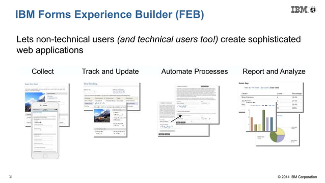 IBM Forms Experience Builder v8.6 | PPT