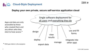 IBM Forms Experience Builder v8.6 | PPT