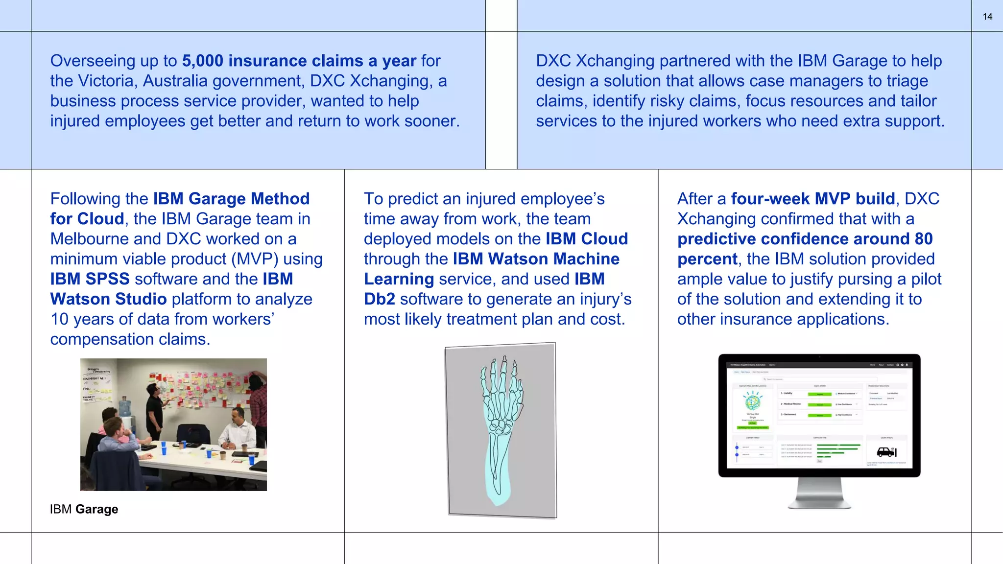 IBM_Garage_client_deck.pptx