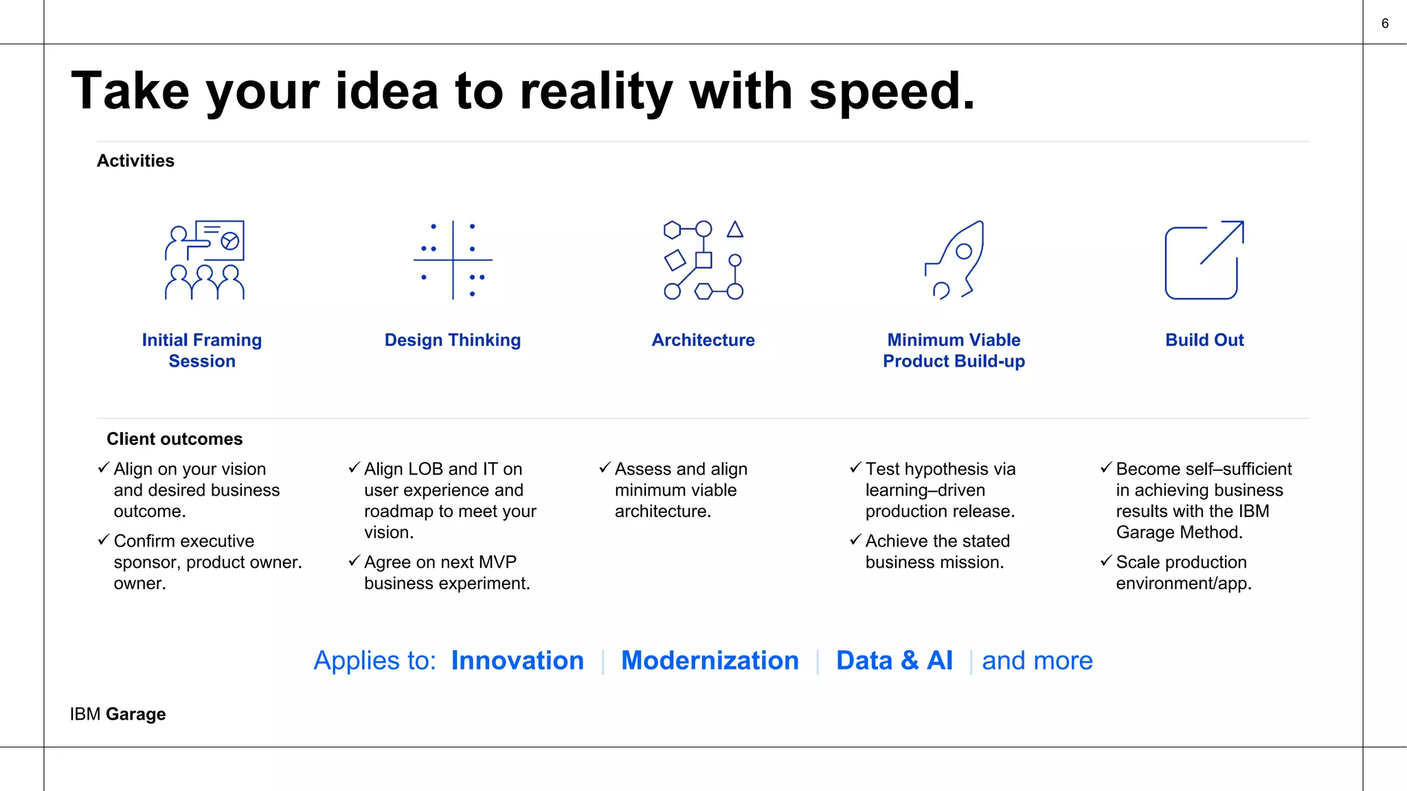 IBM_Garage_client_deck.pptx