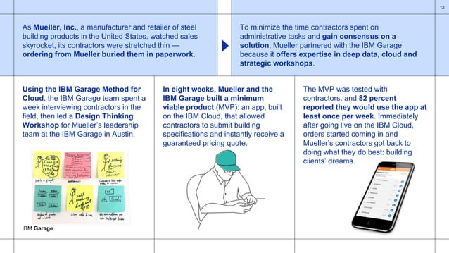 IBM_Garage_client_deck.pptx