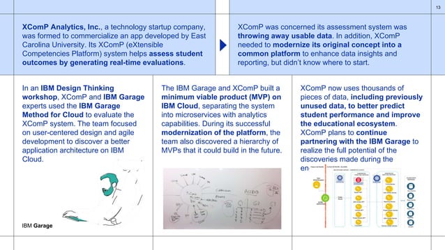 IBM_Garage_client_deck.pptx
