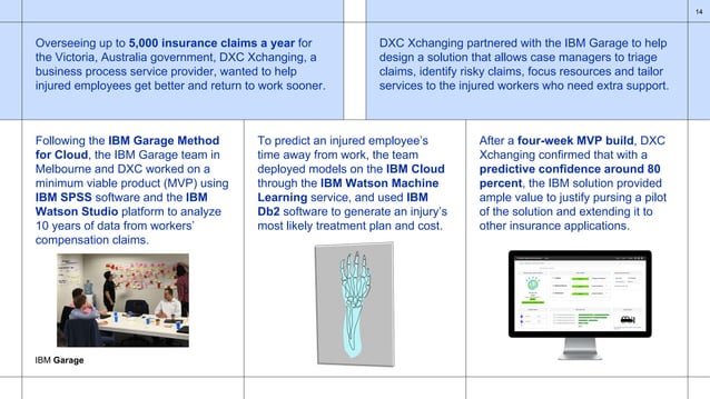 IBM_Garage_client_deck.pptx