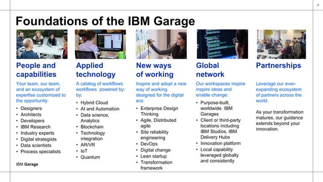 IBM_Garage_client_deck.pptx