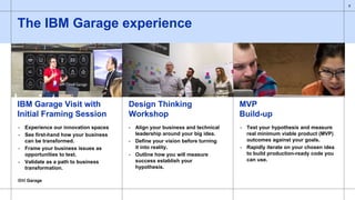 IBM_Garage_client_deck.pptx
