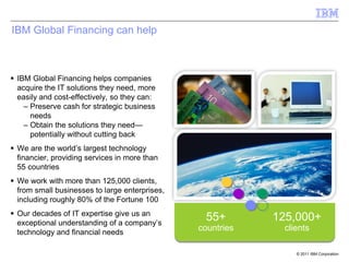 IBM Global Financing | PPT