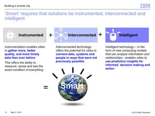 Ibm green expo | PPT