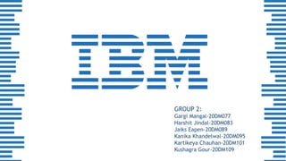 Organizational Structure of IBM | PPTX