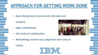 Organizational Structure of IBM | PPTX