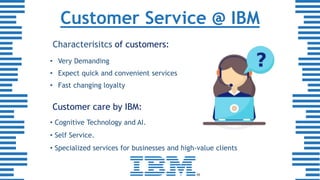Organizational Structure of IBM | PPTX