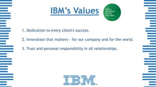 Organizational Structure of IBM | PPTX