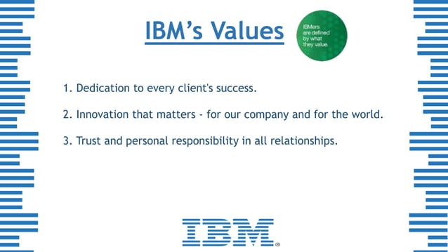 Organizational Structure of IBM | PPTX