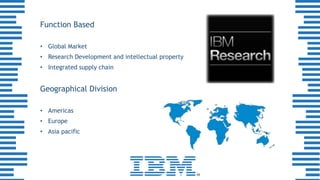 Organizational Structure of IBM | PPTX