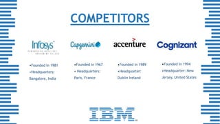 Organizational Structure of IBM | PPTX