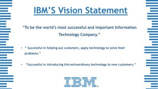 Organizational Structure of IBM | PPT