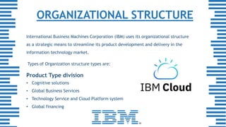 Organizational Structure of IBM | PPT