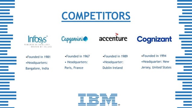Organizational Structure of IBM | PPT