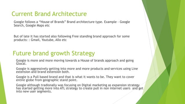 Ibm Group Assignment Ppt