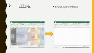 excel shortcut keys | PPTX