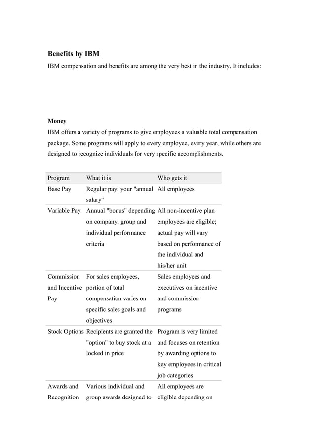 IBM India - HR practices | DOC